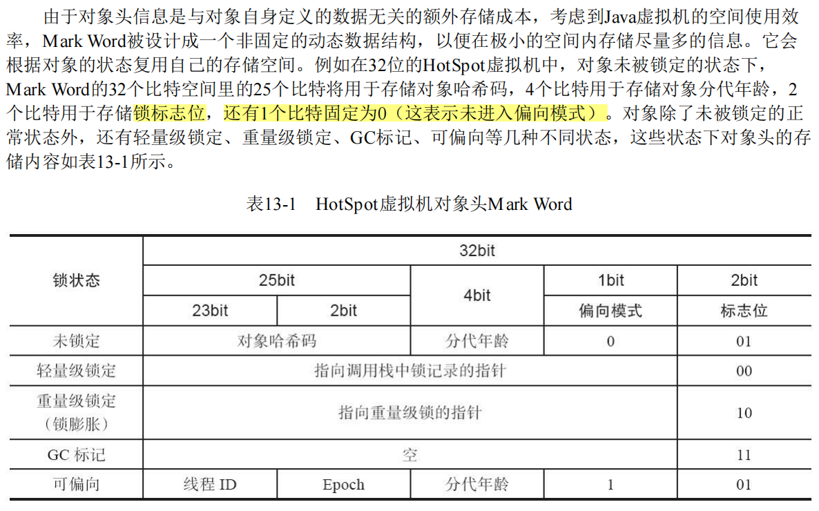 Jvm学习笔记——《深入理解java虚拟机》周志明（第三版） 北冥红烧鱼的芥子空间